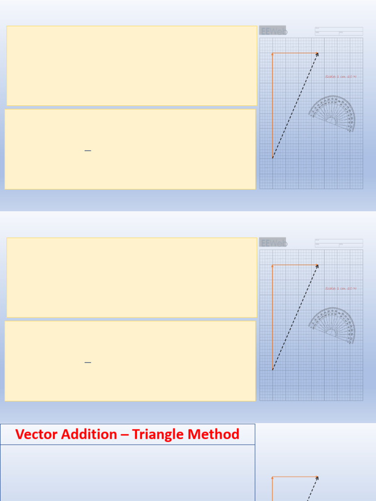 Vector Addition and Finding Resultant | PDF | Euclidean Vector | Force