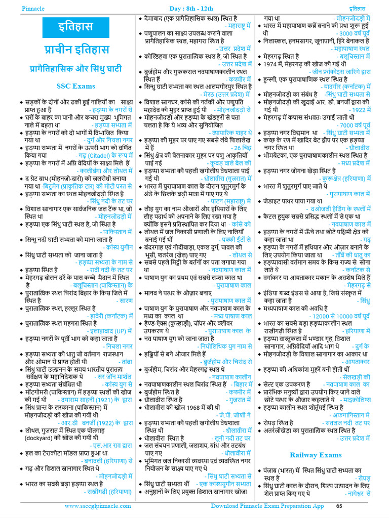 ANCIENT HISTORY One Liner | PDF