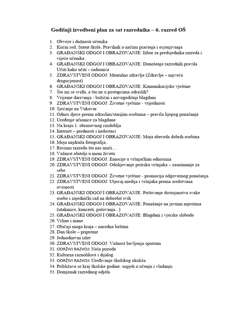 Godisnji Izvedbeni Plan Za Sat Razrednika 6. Razred Alternativa | PDF