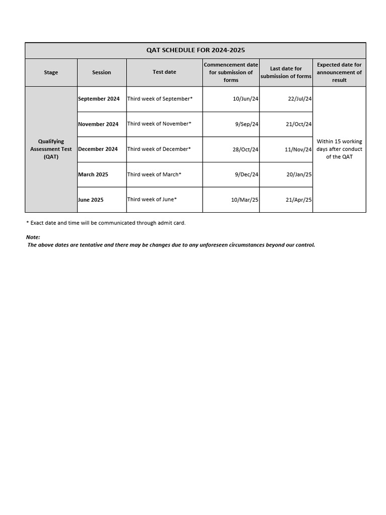 Schedule QAT | PDF