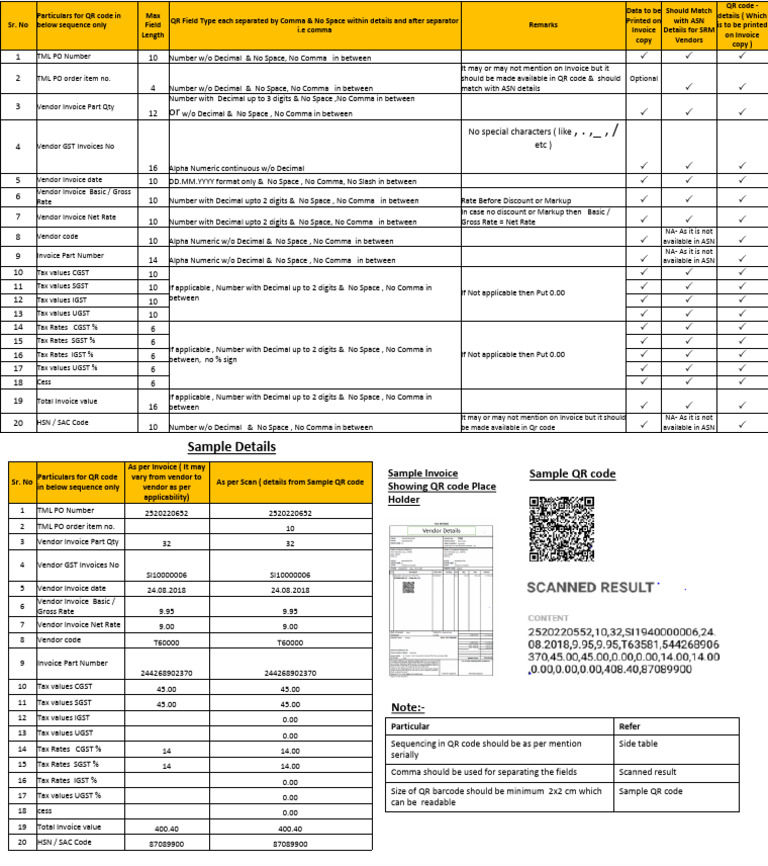 QR Code Implementation Process in Invoice | PDF | Computing