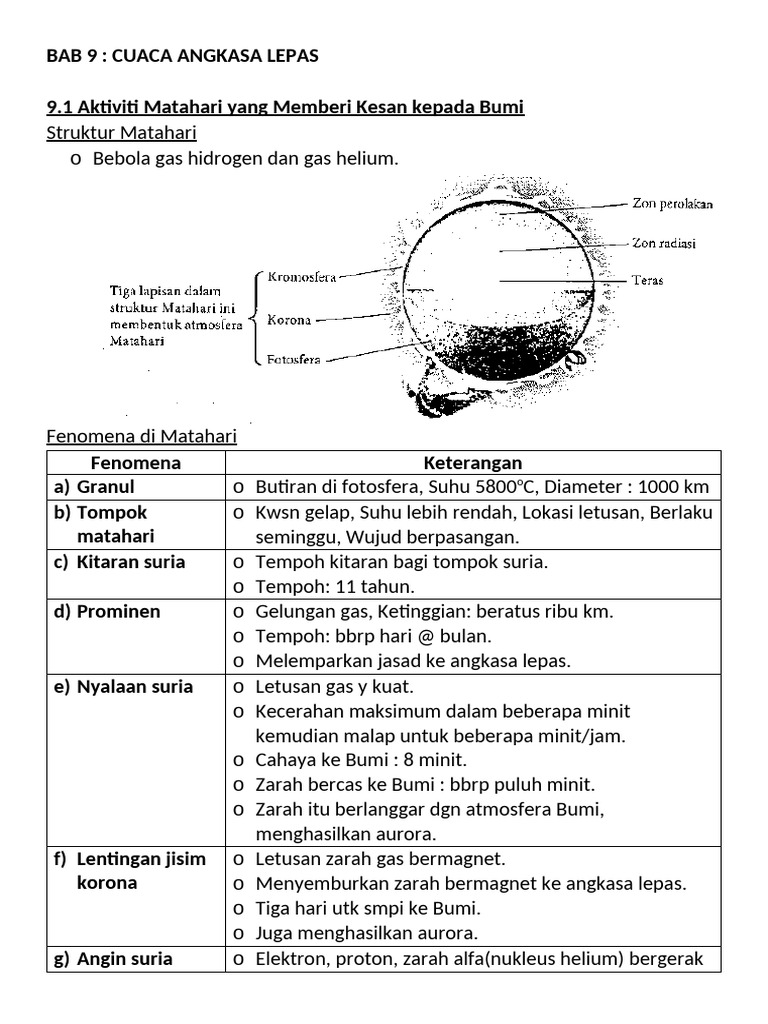 BAB 9 | PDF