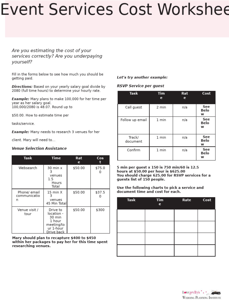 Estimating Event Service Costs | PDF | Wedding