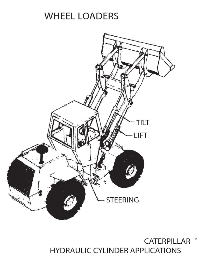 Wheel Loaders | PDF