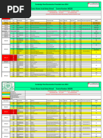 IGCSE 2025 Time Table | PDF
