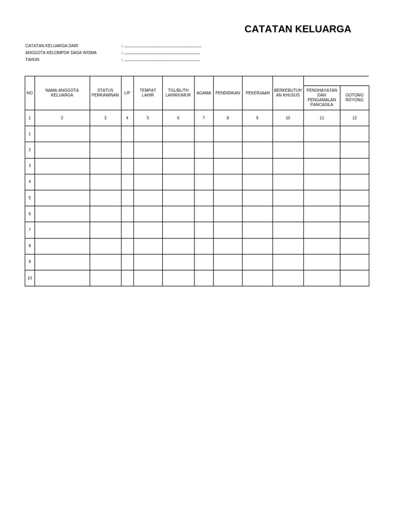 02 TABEL TABEL Edit | PDF