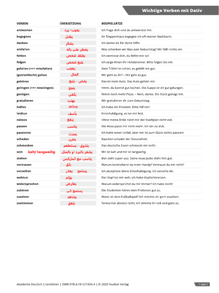 A1 Verben Mit Dativ | PDF