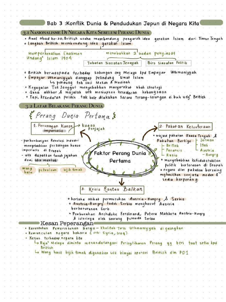 Nota Sej Form 4 (Bab 3) | PDF