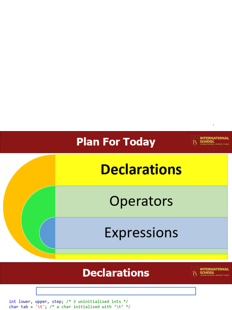 C Programming: Operators and Expressions | PDF | Bit | Software Engineering