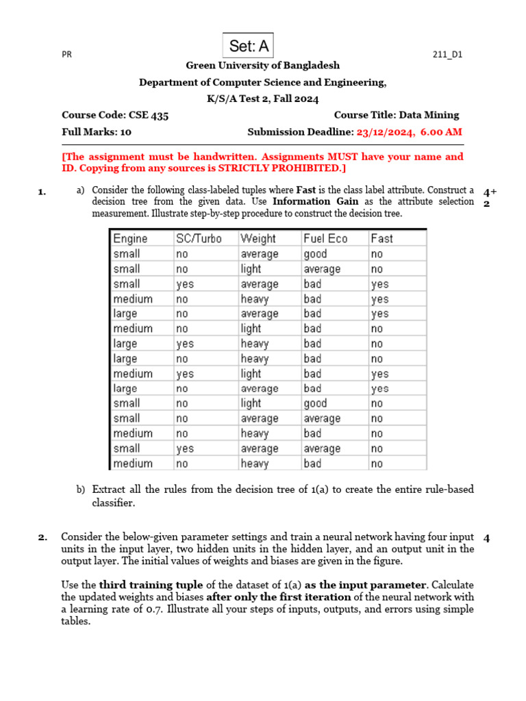 Cse 435 K - S - A Test 2 Set A Fall - 2024 | PDF