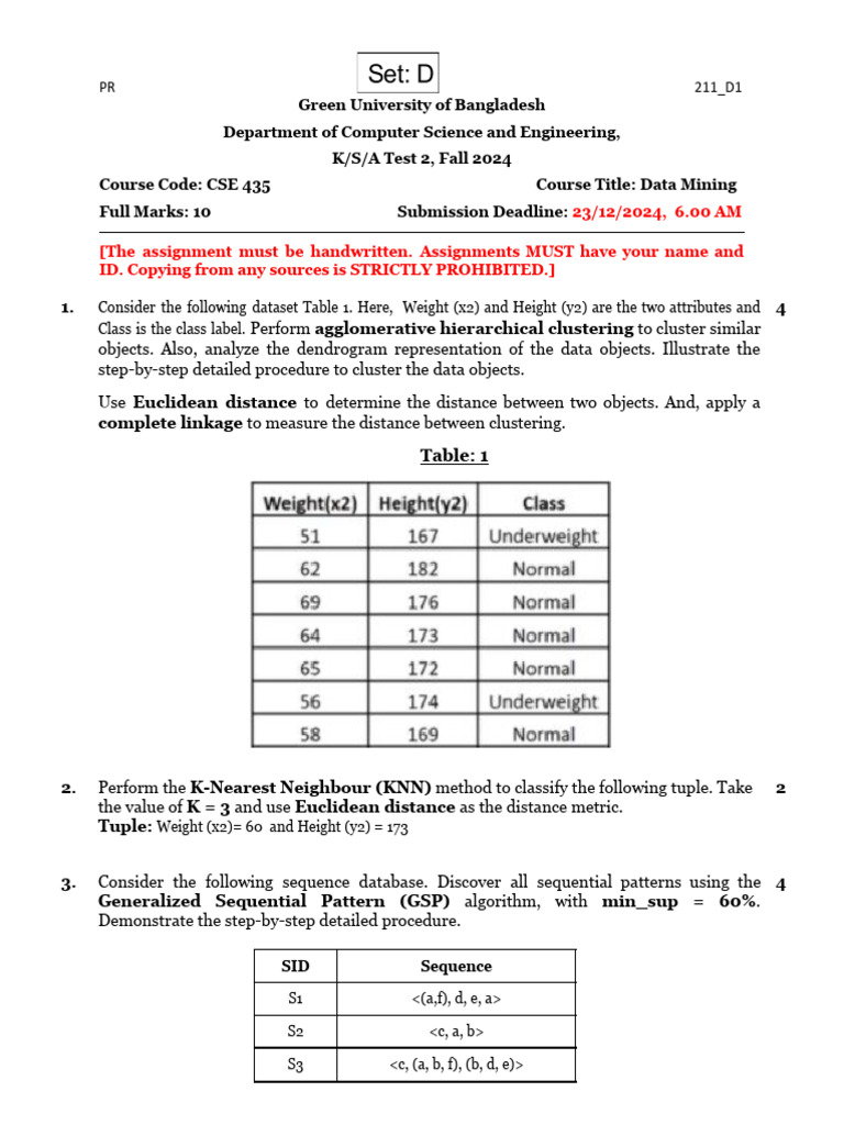 CSE 435 Data Mining Assignment 2 | PDF