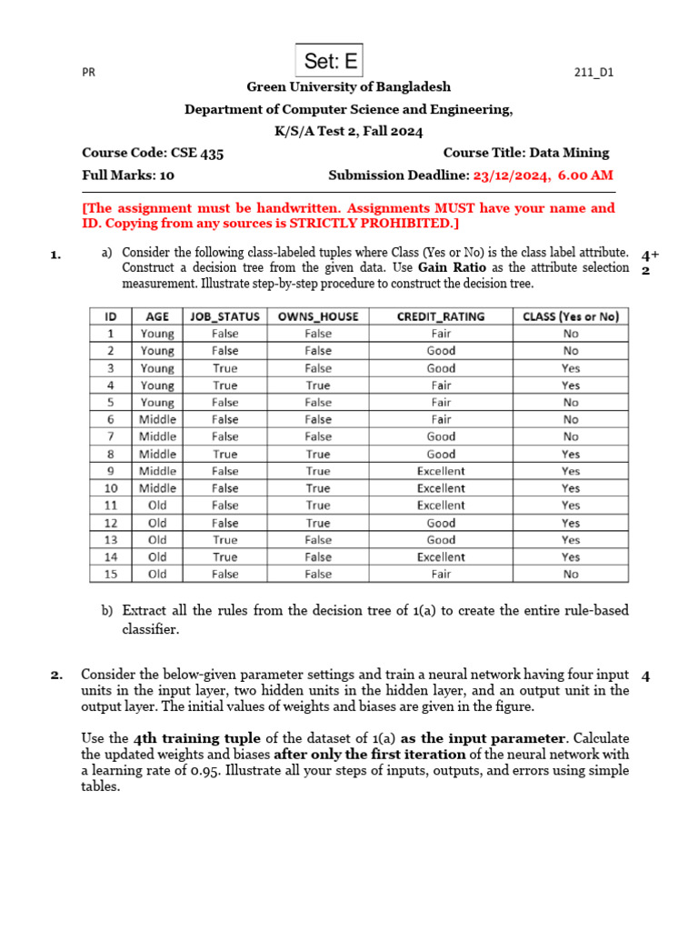 Cse 435 K - S - A Test 2 Set e Fall - 2024 | PDF