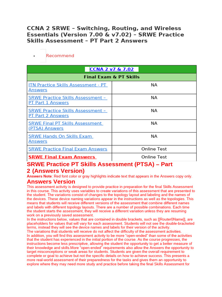 CCNA 2 SRWE PT Part 2 Answers | PDF | I Pv6 | Ip Address