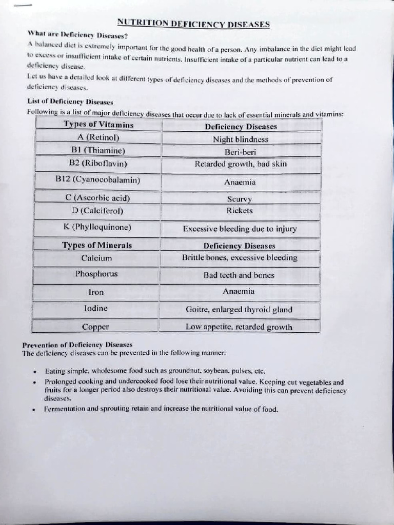 TTC PAPER 1 NUTRITION DEFICIENCY DISEASE | PDF | Cooking | Malnutrition