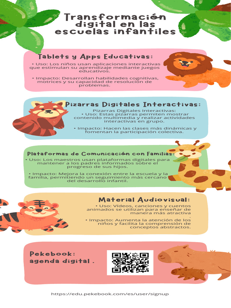 transformación digital | PDF