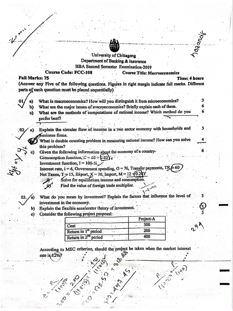 Macroeconomics Pyq | PDF