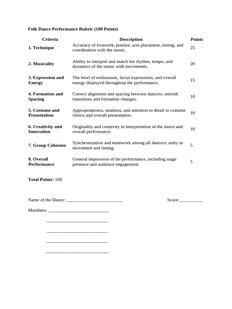 Folk Dance Performance Rubric | PDF
