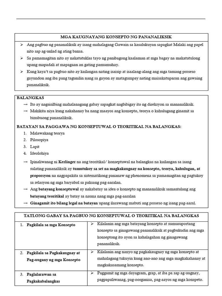 Lesson 3 - Kaugnayang Konsepto NG Pananaliksik (CONTINUATION) | PDF