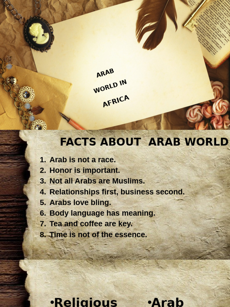 Arab World | PDF