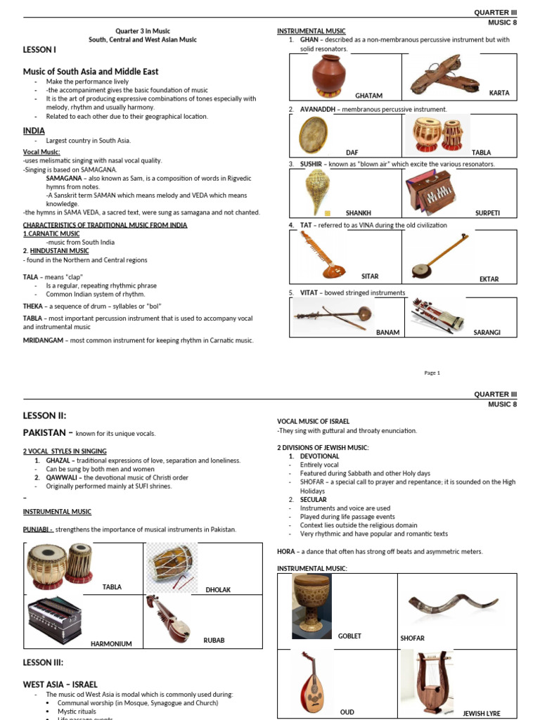 Q3 Music Module 2024 2025 | PDF | Performing Arts