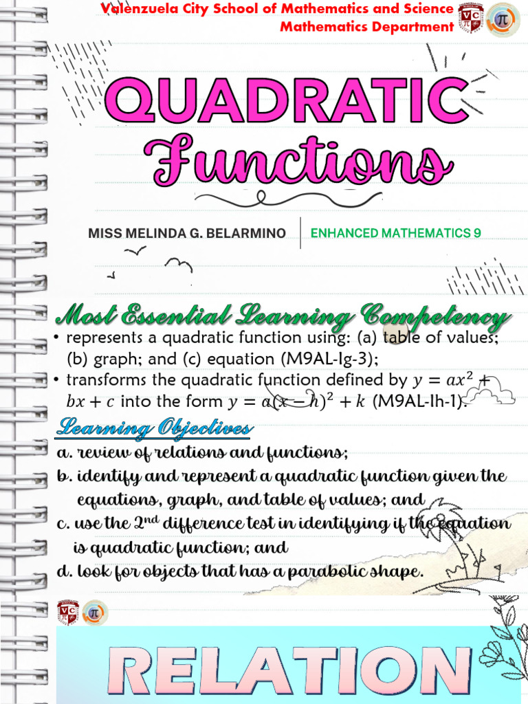 Understanding Quadratic Functions | PDF | Function (Mathematics ...
