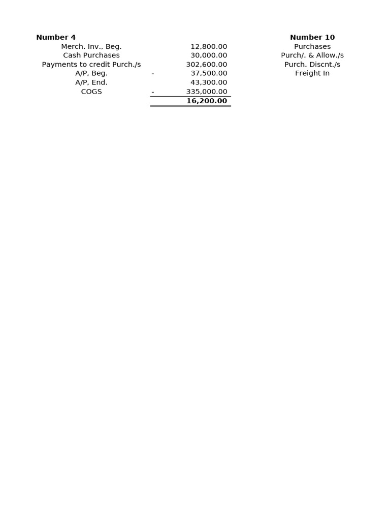 IntAcc prelims | PDF
