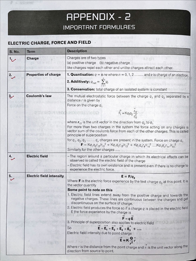 Important Formulas Class XII Physics | PDF