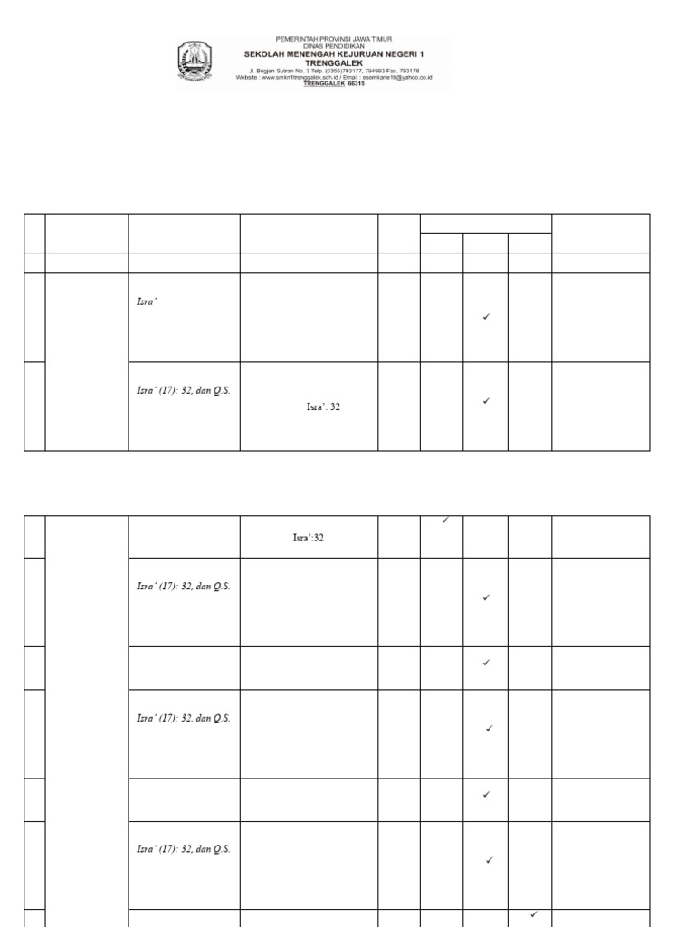 KISI KISI PAI GANJIL (X) 2024 | PDF