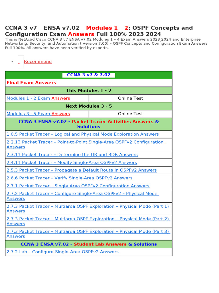 ENSA CCNAv7 Modules 1 - 2 OSPF Concepts and Configuration Exam | PDF | Routing | Router (Computing)