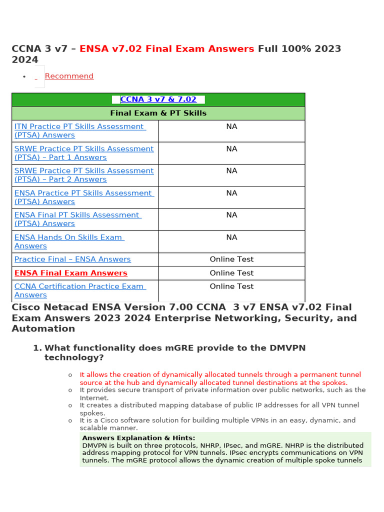Ensa Ccnav7 Ensa Final Exam Answers | PDF | Computer Network | Virtual Private Network