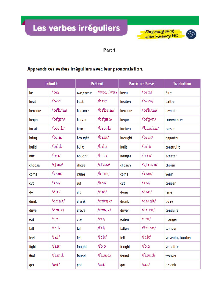 Verbes Irréguliers | PDF