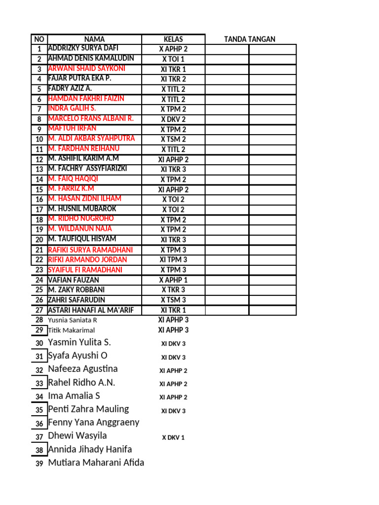 Absen Nyar 2024 Aktif | PDF
