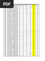 Farm Fresh Order Form: Veggies & Fruits | PDF | Vegetables | Eggplant