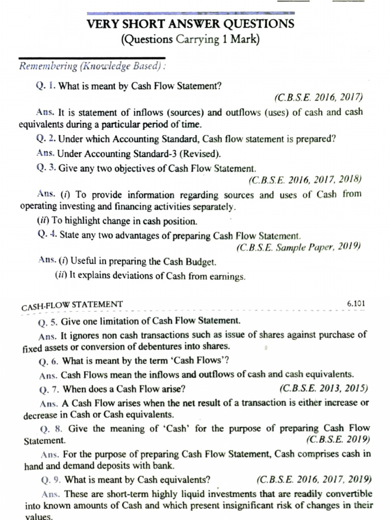 Dkg_cfs Question Bank | PDF