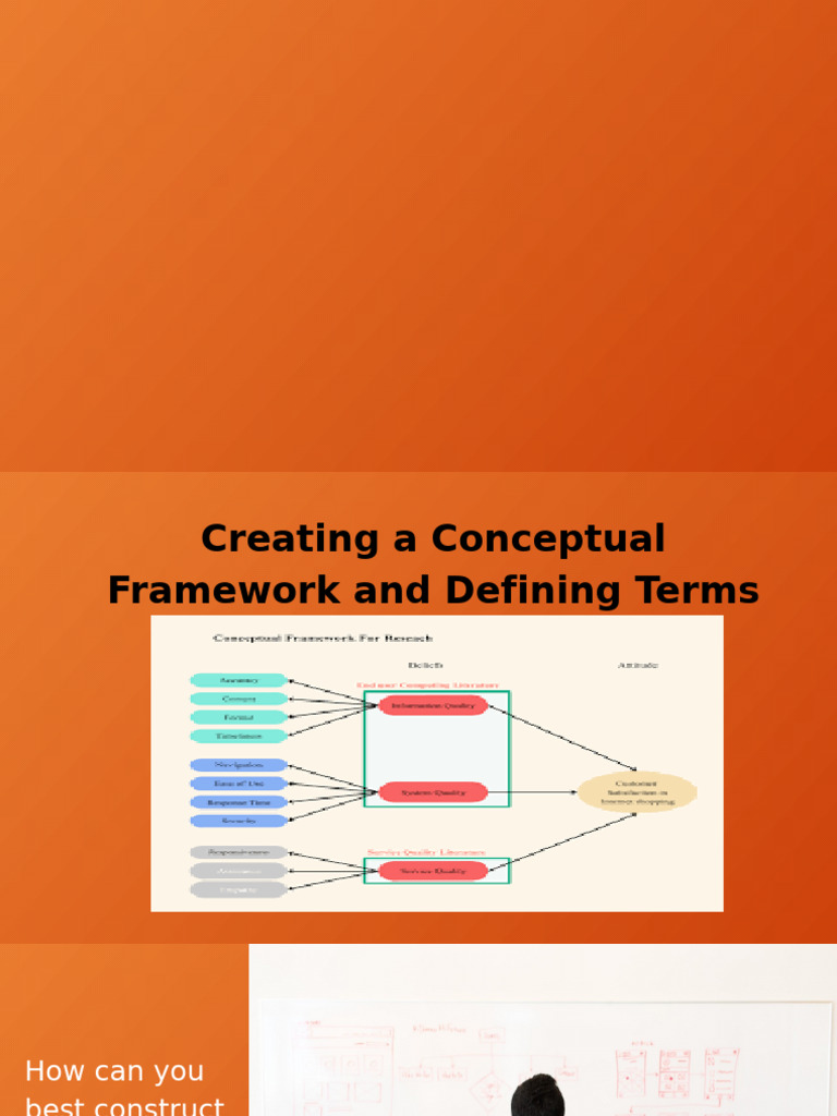 1 Creating Conceptual Framework Defining Terms | PDF | Theory | Concept