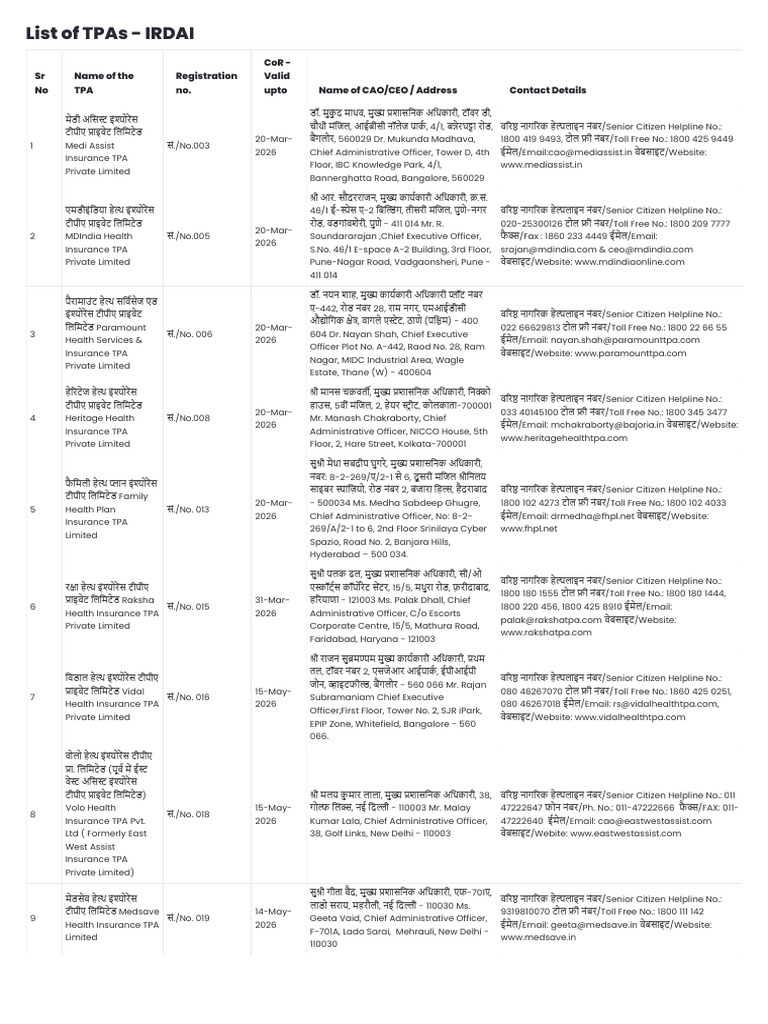 List of TPAs - IRDAI | PDF