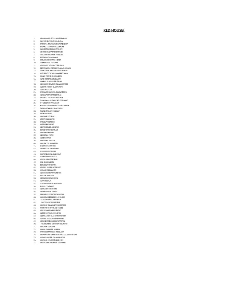 List of Red House Members | PDF