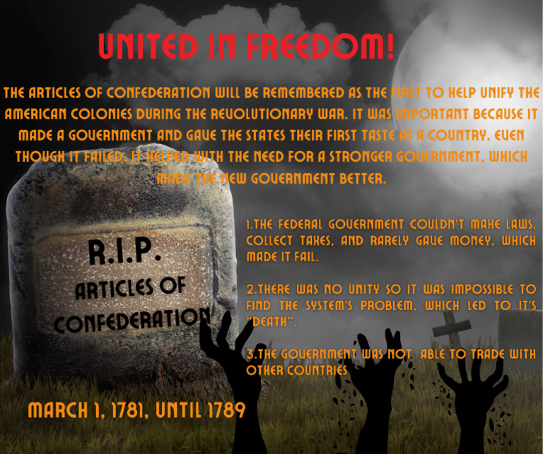 Articles of Confederation Poster | PDF