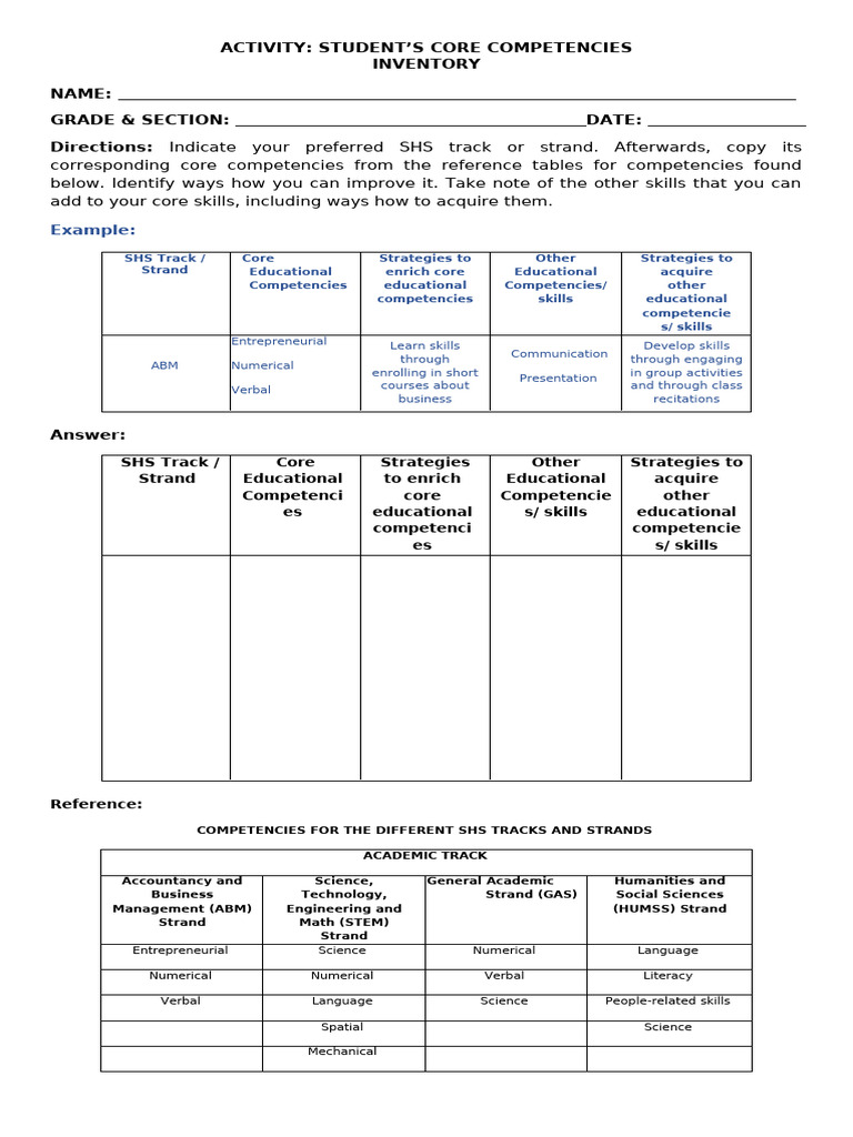 Activity Core Educational Competencies | PDF | Human Communication