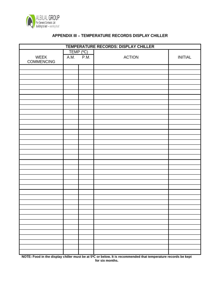 Display Chiller Temp Records | PDF