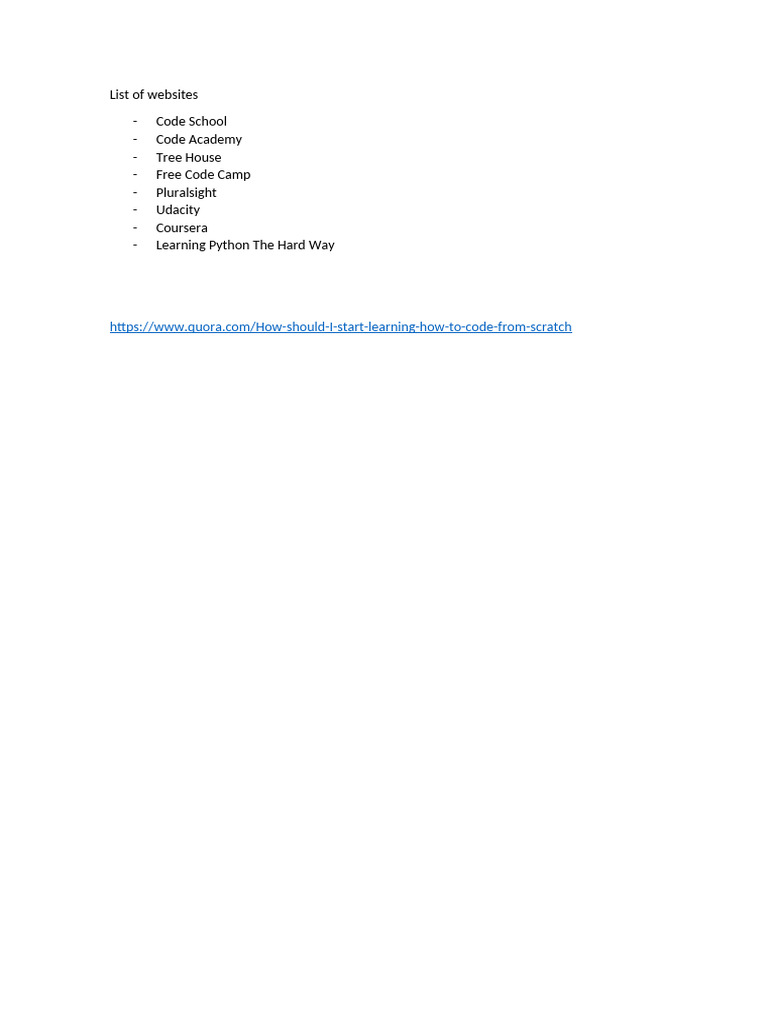 List of Websites | PDF