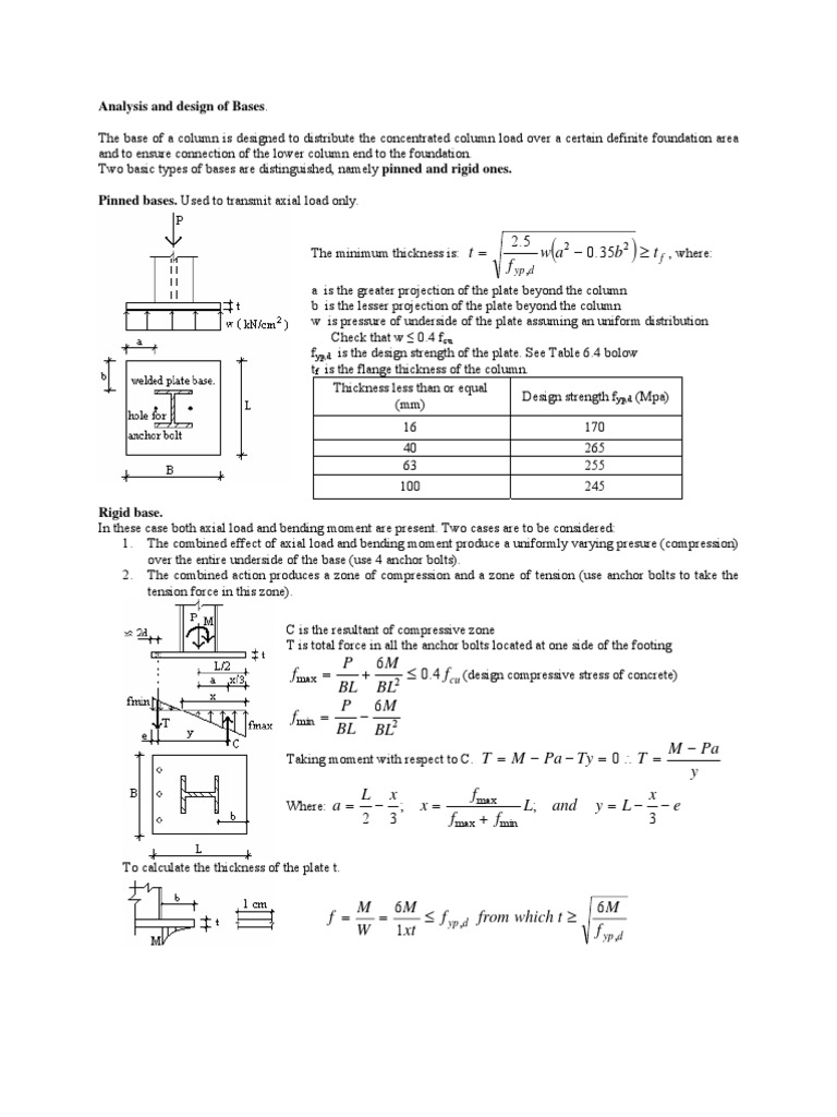 Column Base Plate Design and Analysis | PDF | Column | Screw