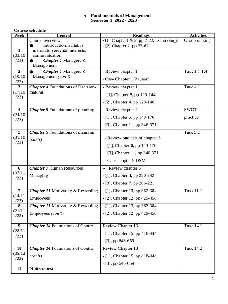 Lesson Plan 2022 2 | PDF