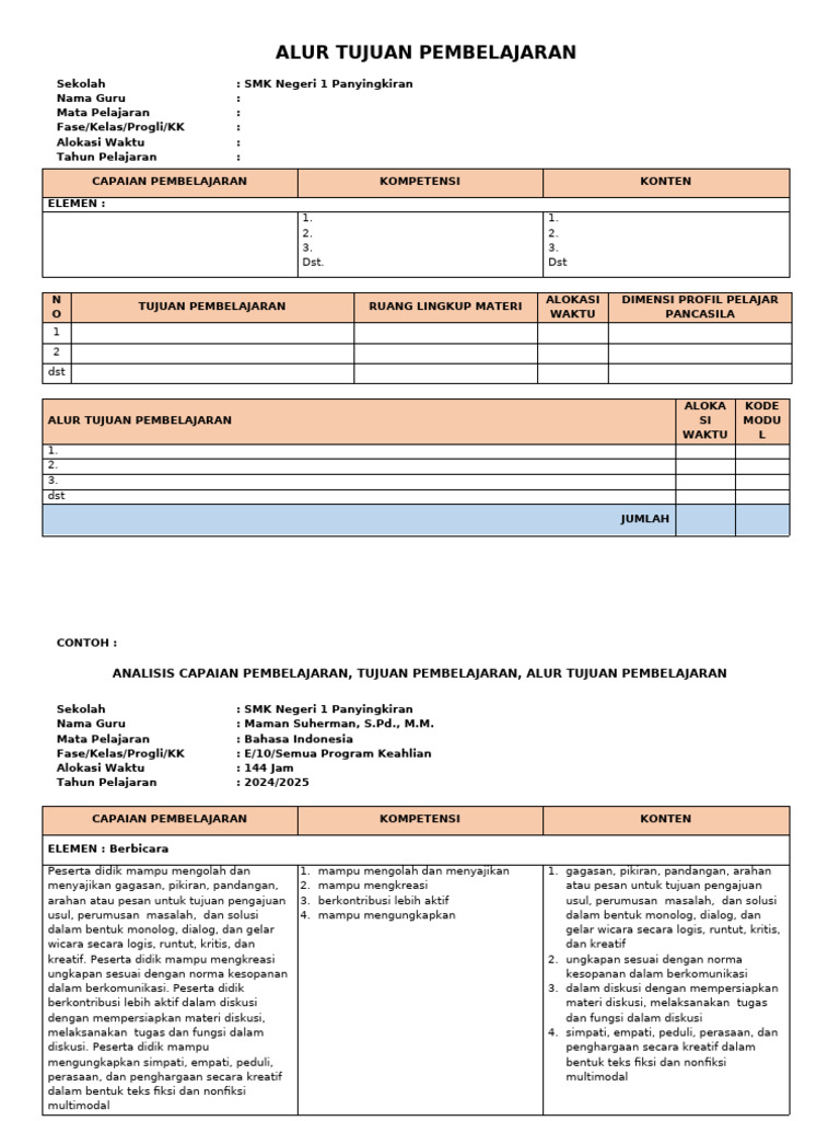 Format Analisis Capaian Pembelajaran - Layanan | PDF