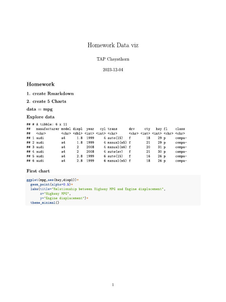 Home Work Data Viz | PDF