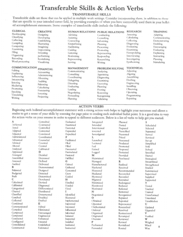 Transferable Skills & Action Verbs | PDF