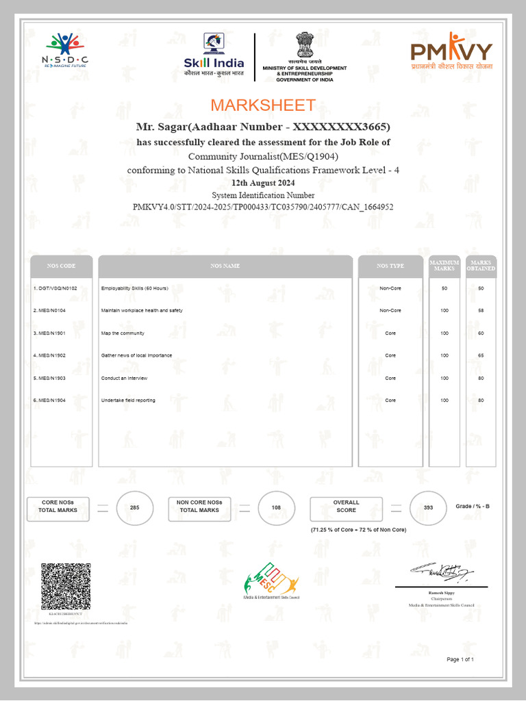Marksheet: Mr. Sagar (Aadhaar Number - XXXXXXXX3665) | PDF ...
