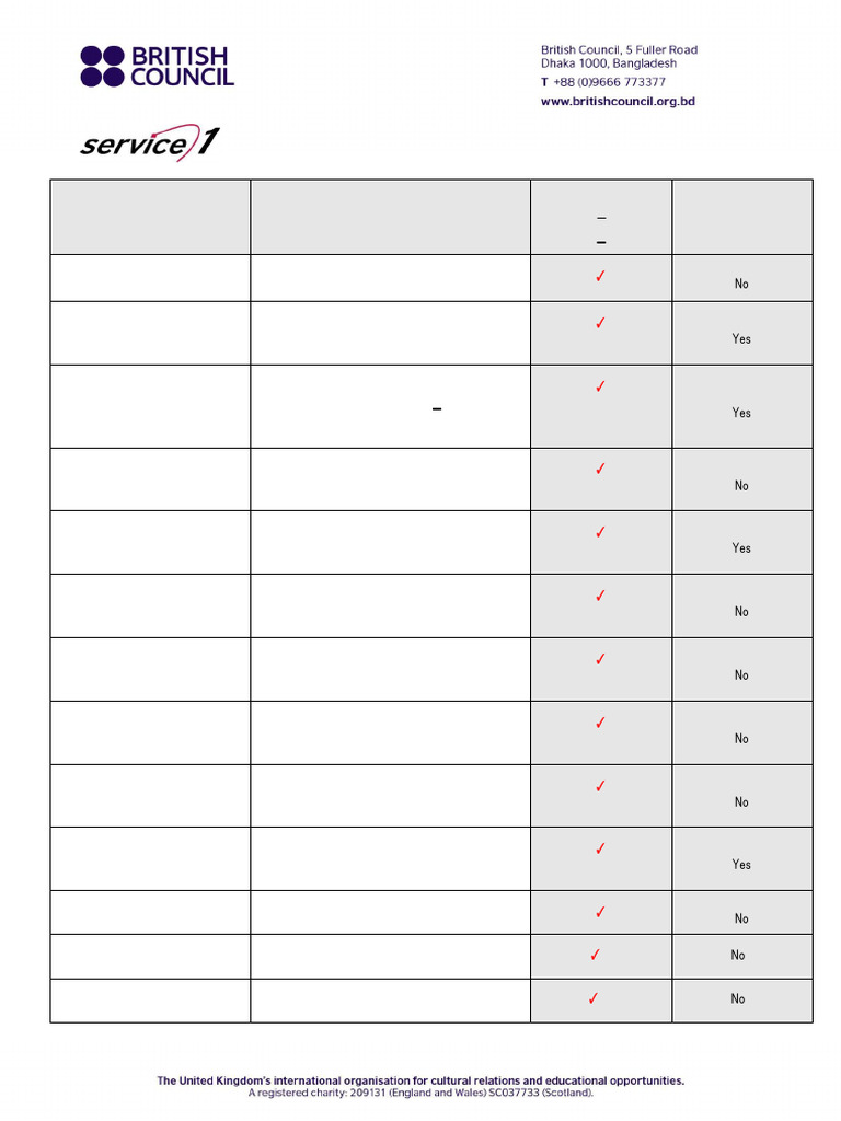 Service 1 Updated On 26 Oct 2024 | PDF | Government And Personhood