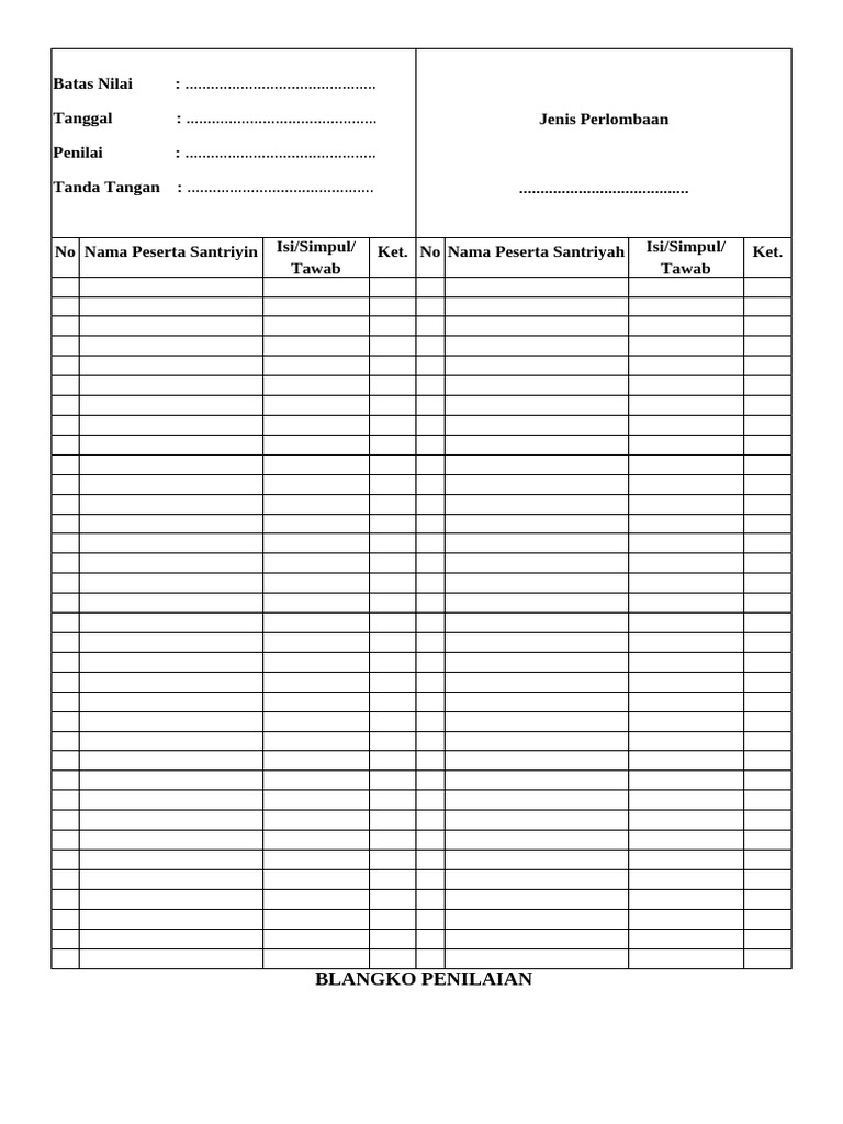Blangko Penilaian Isi Simpul Tawab | PDF