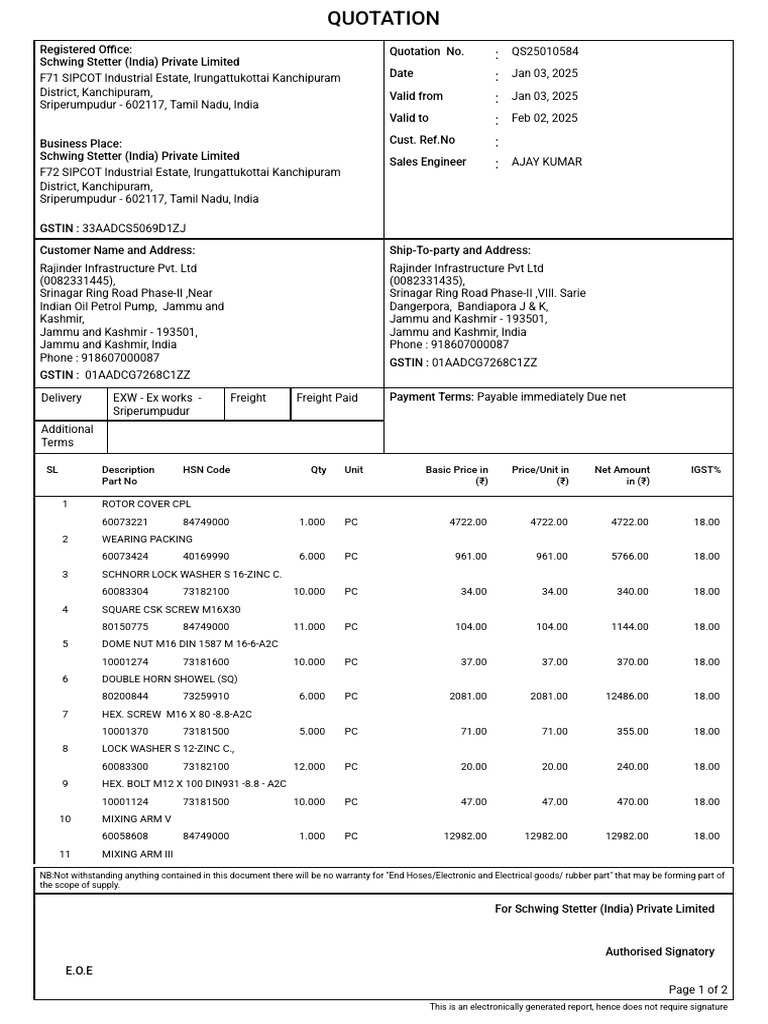 Rajinder Infrastructure PVT LTD Srinagar With Rotar Cover | PDF